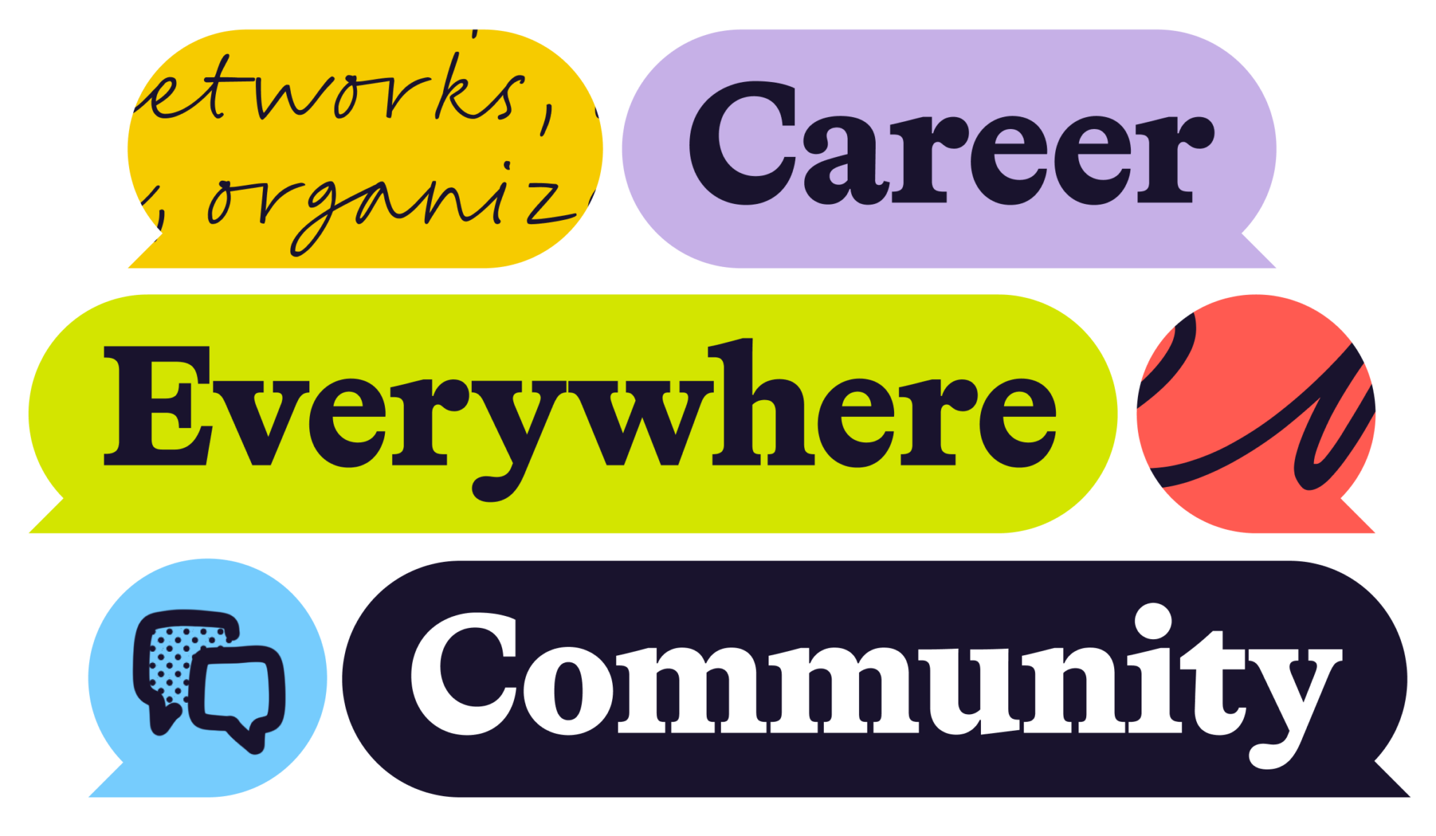 Community - uConnect