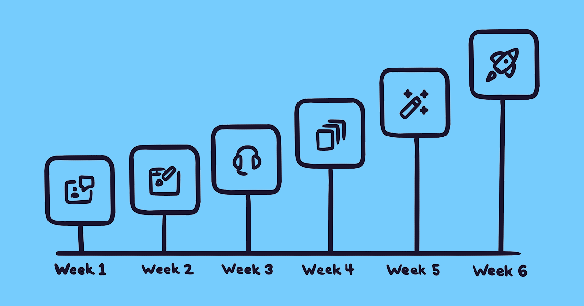 Implementing uConnect - uConnect